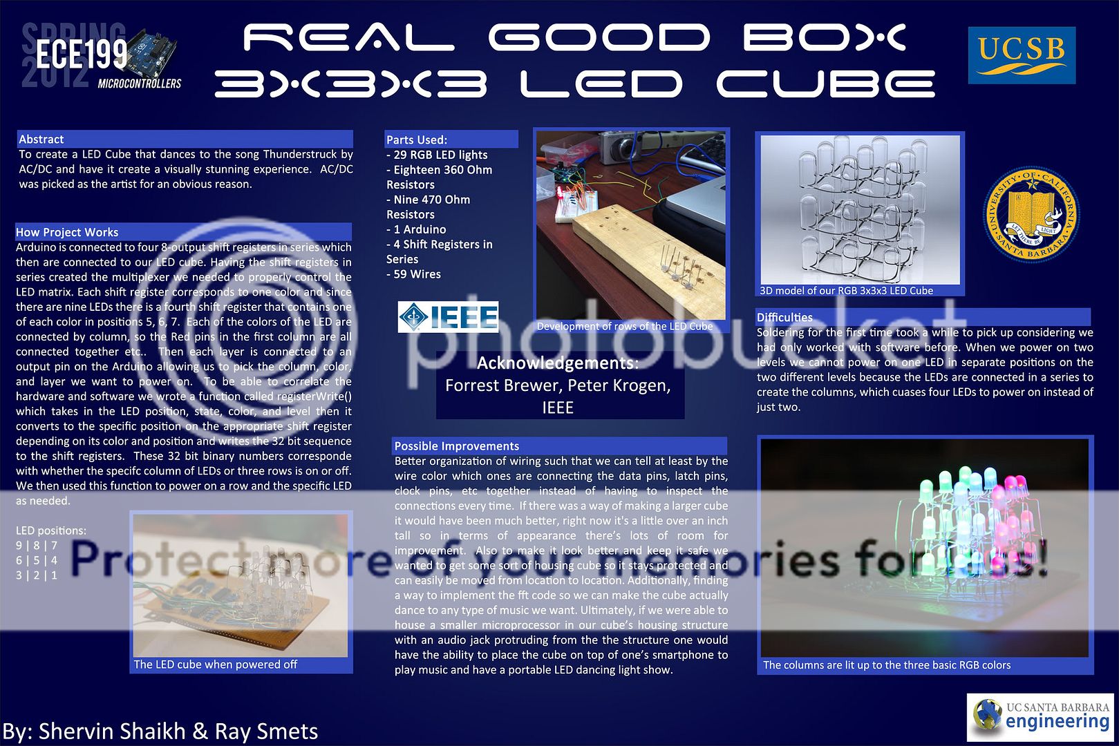 Ray Smets - Verified | LinkedIn